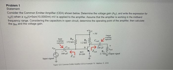 Solved Statement Consider the Common Emitter Amplifier (CEA) | Chegg.com