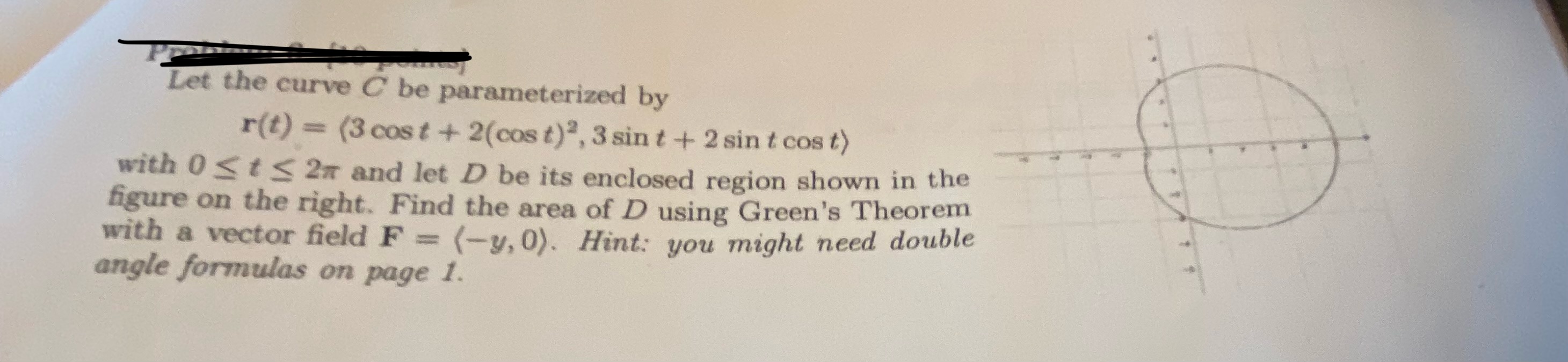 Solved Let the curve C ﻿be parameterized | Chegg.com