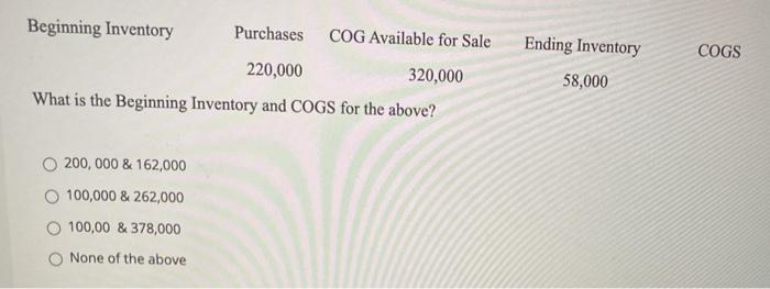 Solved Ending Inventory COGS Beginning Inventory Purchases | Chegg.com