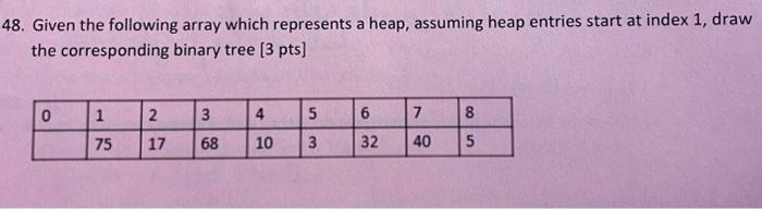 Solved 8. Given the following array which represents a heap, | Chegg.com