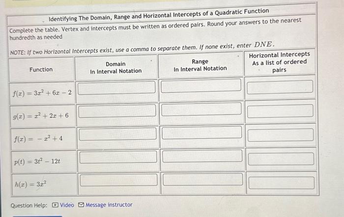 Solved Identifying The Domain, Range and Horizontal | Chegg.com