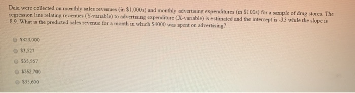 Solved Data were collected on monthly sales revenues (in | Chegg.com