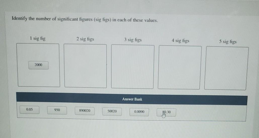 Solved Identify the number of significant figures (sig figs) | Chegg.com