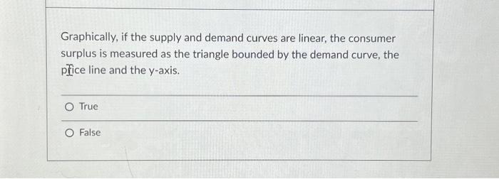 Solved Graphically, if the supply and demand curves are | Chegg.com