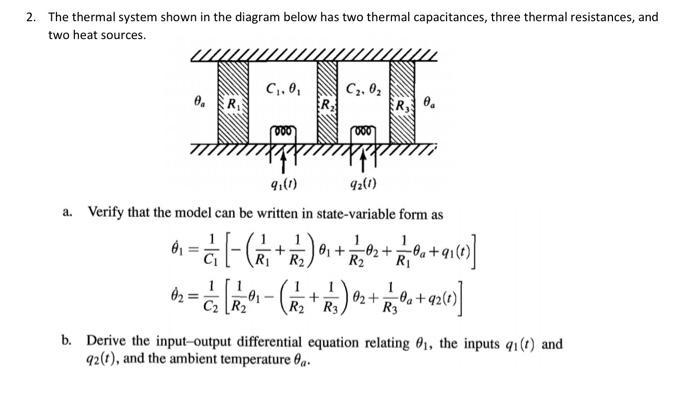 Solved 2. The thermal system shown in the diagram below has | Chegg.com