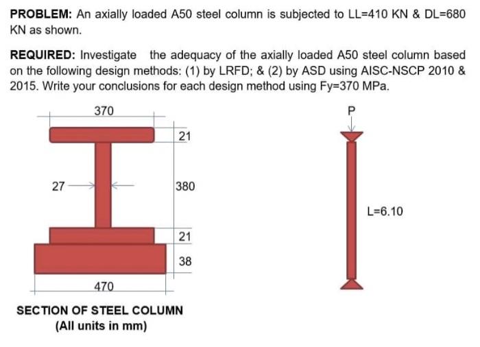 Solved PROBLEM: An axially loaded A50 steel column is | Chegg.com