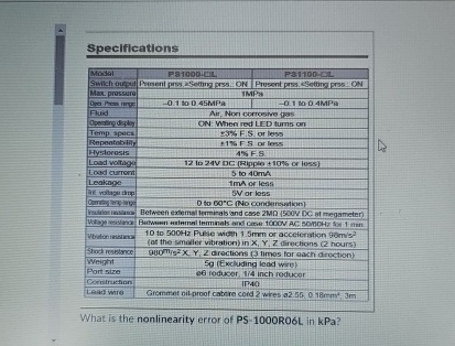 Solved Specifications\table[[M2icelal ,P31100-प1],[Swixch | Chegg.com