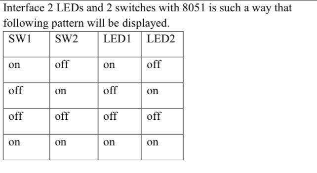 Solved in ASSEMBLY LANGUAGE ONLY | Chegg.com