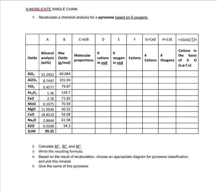 1- Recalculate a chemical analysis for a pyroxene | Chegg.com