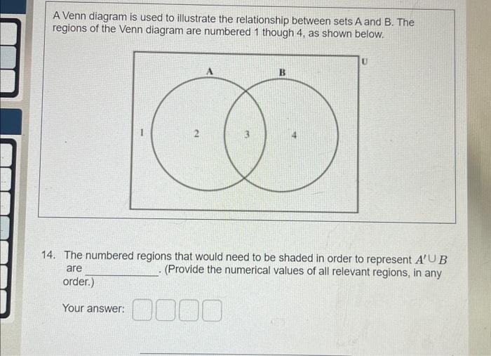 Solved The Venn diagram below shows the relationship between | Chegg.com