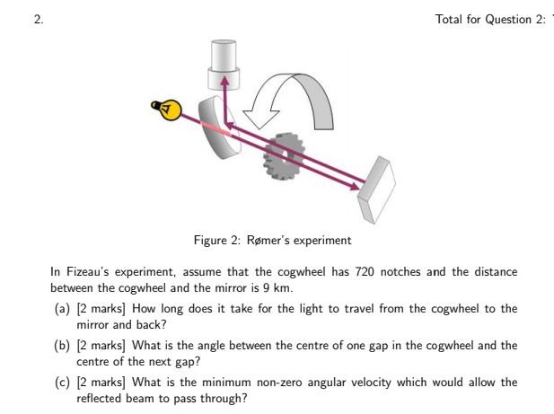 Solved 2. Total for Question 2: Figure 2: Rømer's experiment | Chegg.com