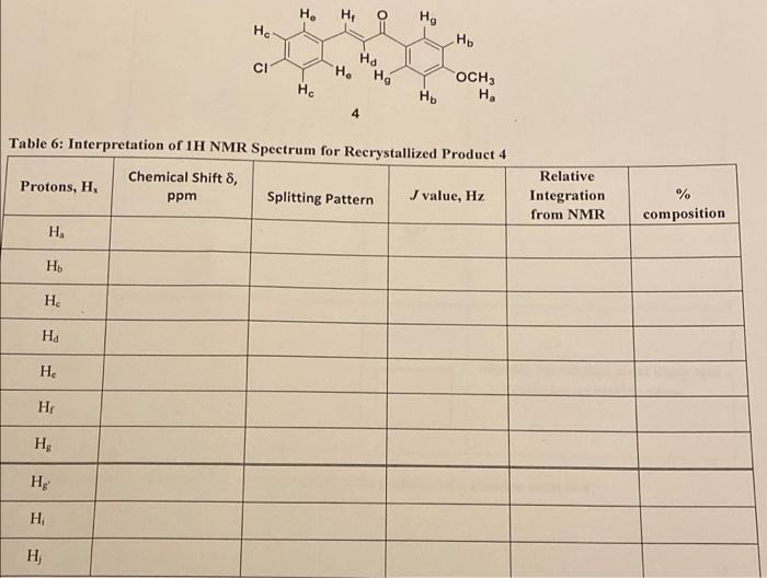 Solved calculate j values, chemical shift, splitting | Chegg.com