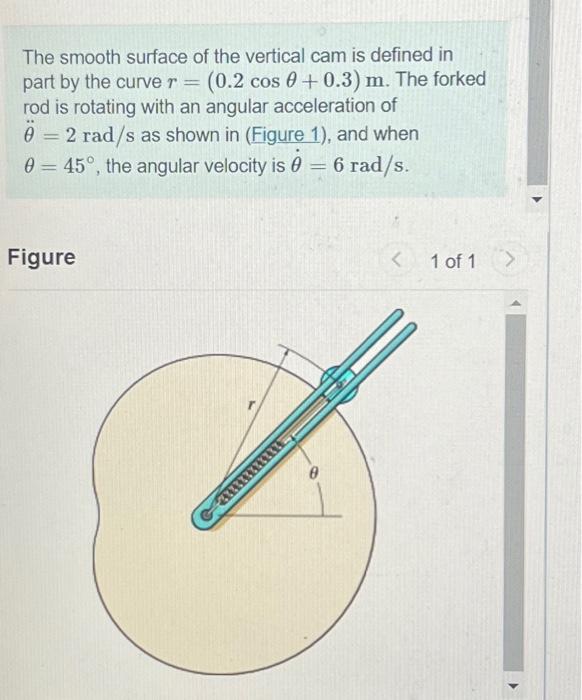 Solved The smooth surface of the vertical cam is defined in | Chegg.com