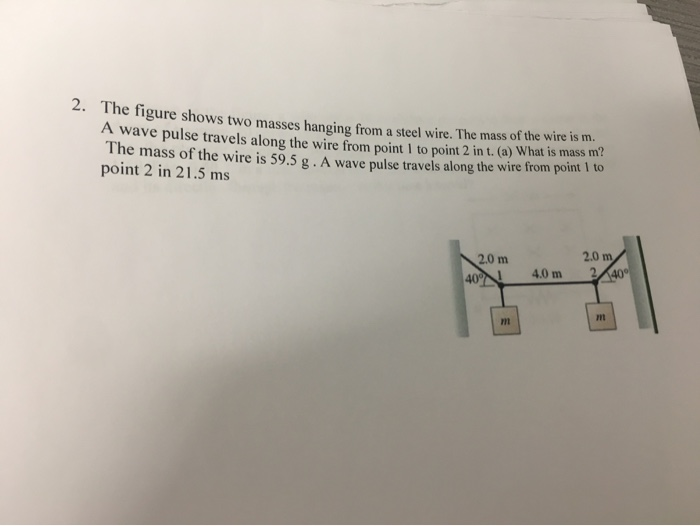 Solved 2. The figure shows two masses hanging from a steel | Chegg.com