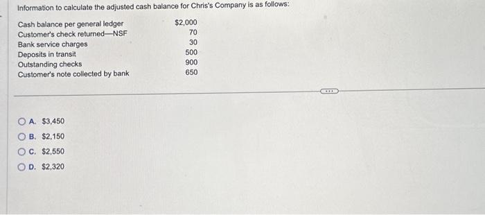 Solved Information to calculate the adjusted cash balance | Chegg.com