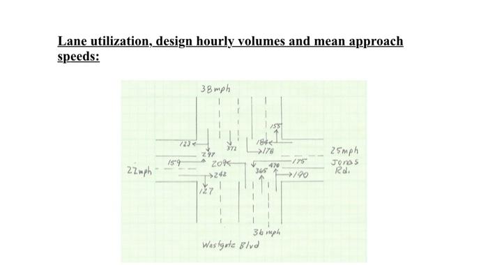 Lane utilization, design hourly volumes and mean | Chegg.com