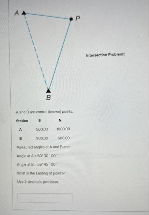 Solved A and B are control (known) points. Measured angles | Chegg.com