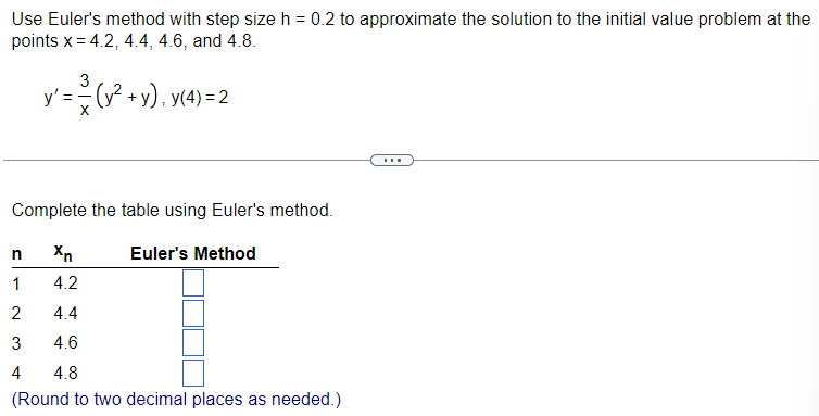 Solved Complete the table using Euler's method.(Round to two | Chegg.com