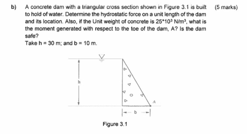 Solved b) ﻿A concrete dam with a triangular cross section | Chegg.com
