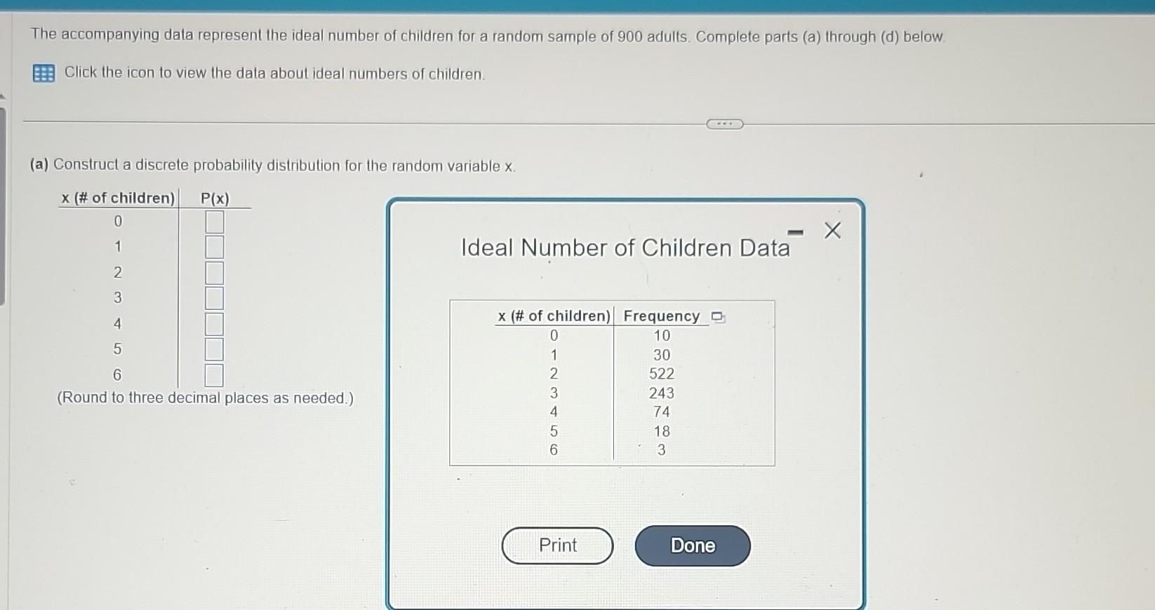 Solved The accompanying data represent the ideal number of | Chegg.com