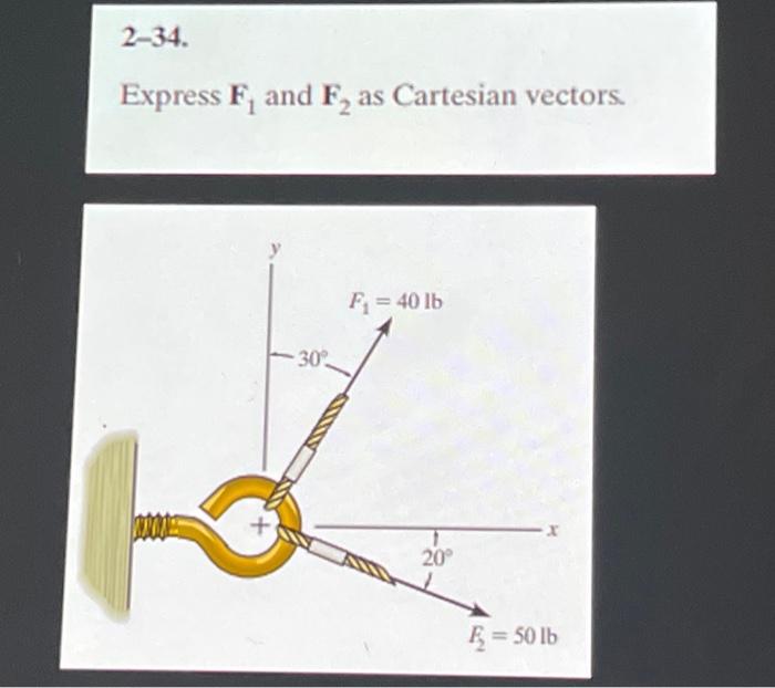 Solved Express F1 and F2 as Cartesian vectors. | Chegg.com