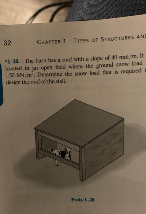 Solved *1-20. The barn has a roof with a slope of 40 mm/m. | Chegg.com