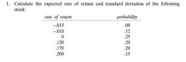 Calculate the expected rate of return and standard | Chegg.com
