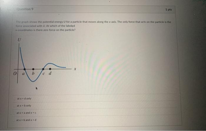 Solved Question 9 1 pts The graph shows the potential energy | Chegg.com