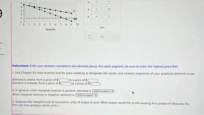 Solved Refer to the demand schedule below. a. Use the | Chegg.com