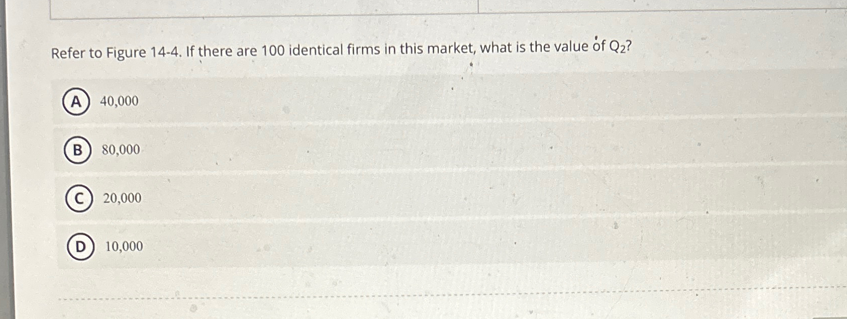 Solved Refer to Figure 14-4. If there are 100 identical | Chegg.com Solved Refer to Figure 14-4. If there are 100 identical | Chegg.com