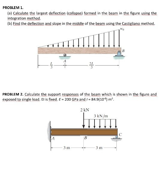 Solved PROBLEM 1. (a) Calculate the largest deflection | Chegg.com