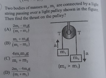 Solved Two bodies of masses m1,m2 ﻿are connected by a light | Chegg.com