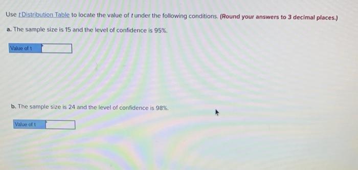Solved Use tDistribution Table to locate the value of tunder | Chegg.com