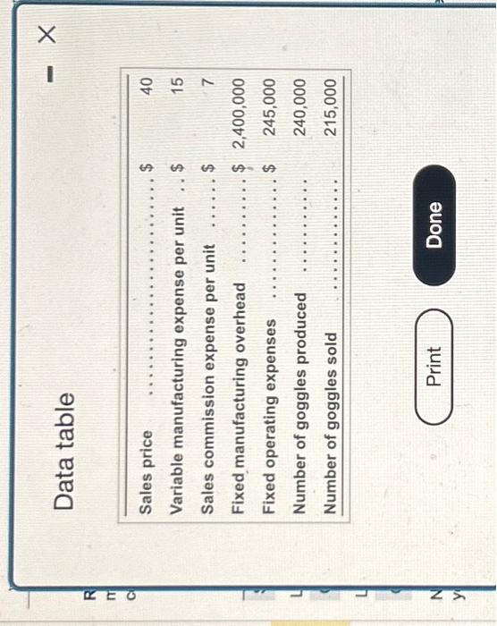 Solved −x Data table y Print DoneRequirement 1. Prepare both | Chegg.com