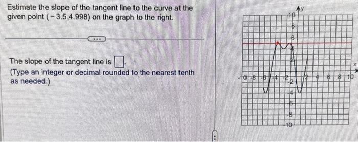 Solved Estimate the slope (slope = rise/run) of the tangent | Chegg.com