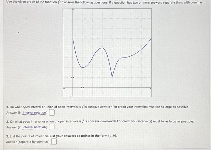 Solved 1. On what open interval or union of open intervals | Chegg.com