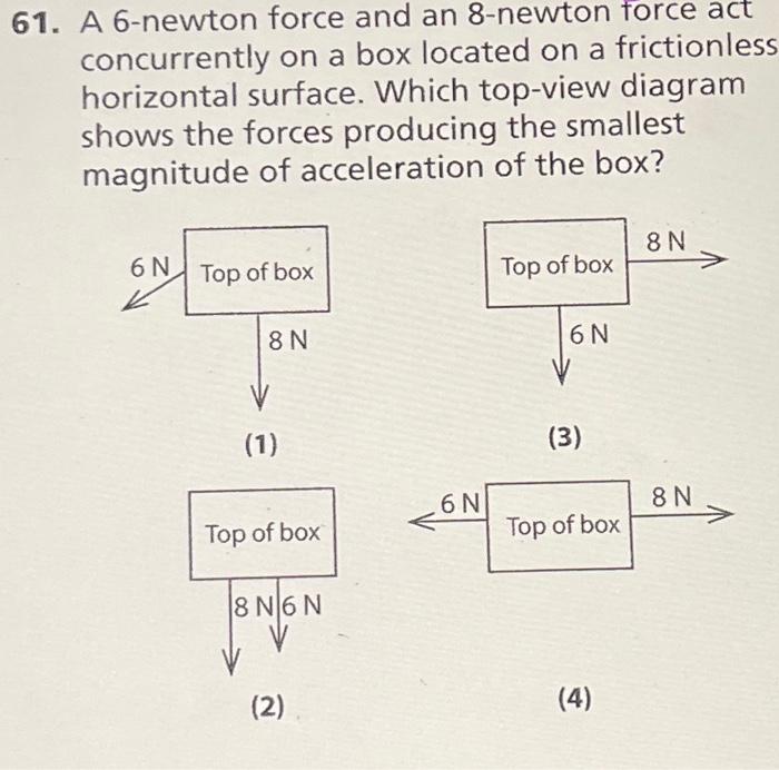 61. A 6-newton force and an 8-newton force act | Chegg.com