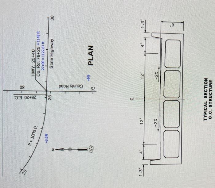 Solved Four-lane divided conventional highway with a 12-foot | Chegg.com
