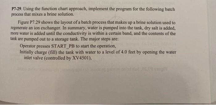 Solved P7-29. Using the function chart approach, implement | Chegg.com