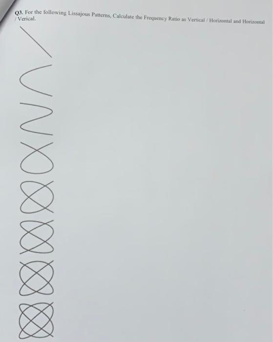 Solved 03. For the following Lissajous Patterns, Calculate | Chegg.com