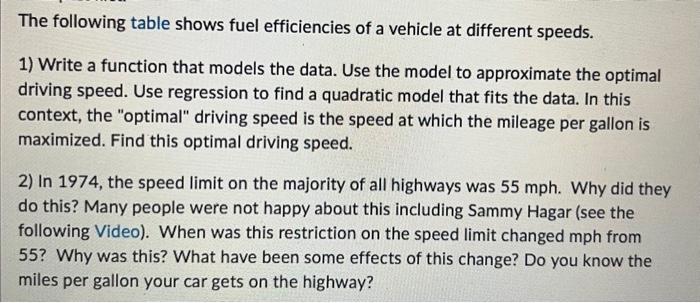 Solved The following table shows fuel efficiencies of a | Chegg.com