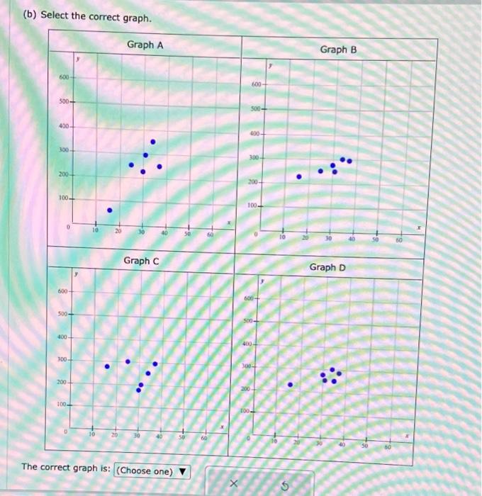 Solved Triples and Home Runs The data below show the number | Chegg.com