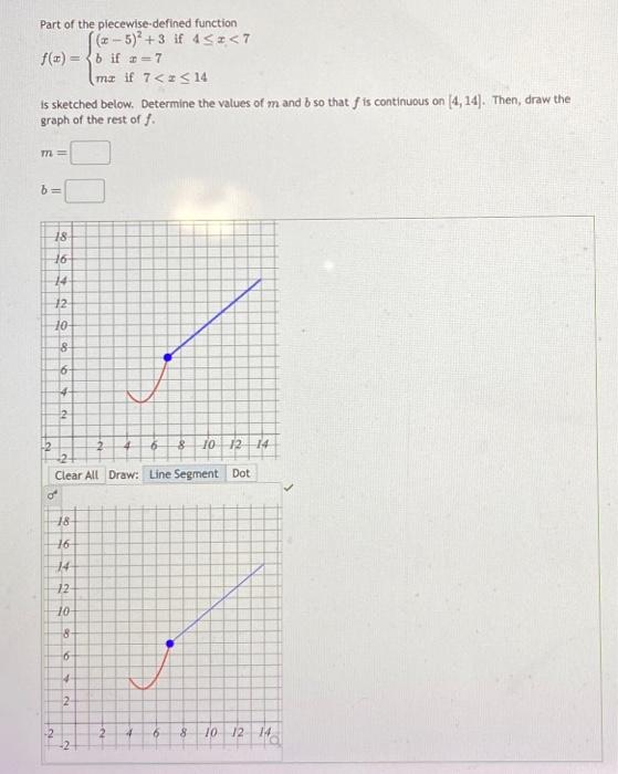 Solved Part of the piecewise-defined function | Chegg.com