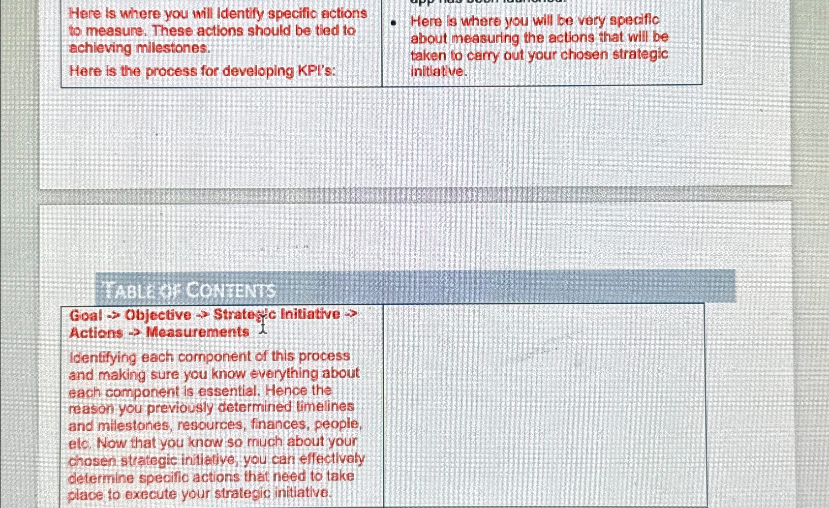 Solved Hene is where you will identify specific actions to | Chegg.com