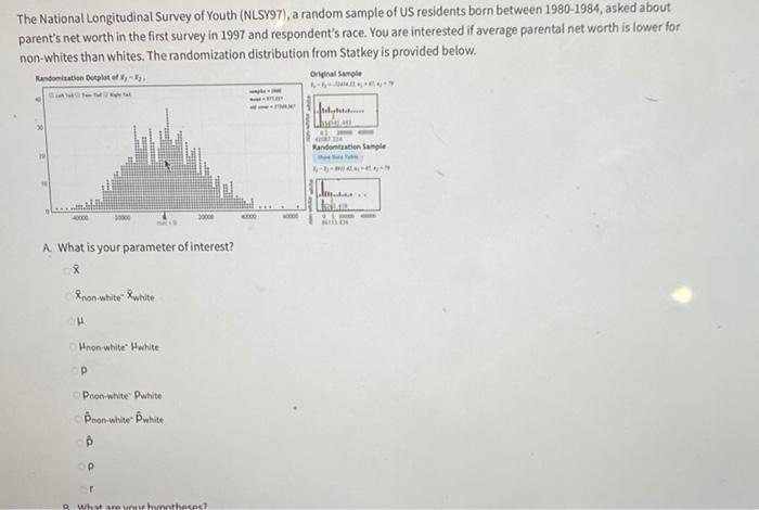 The National Longitudinal Survey of Youth (NLSY97), a | Chegg.com