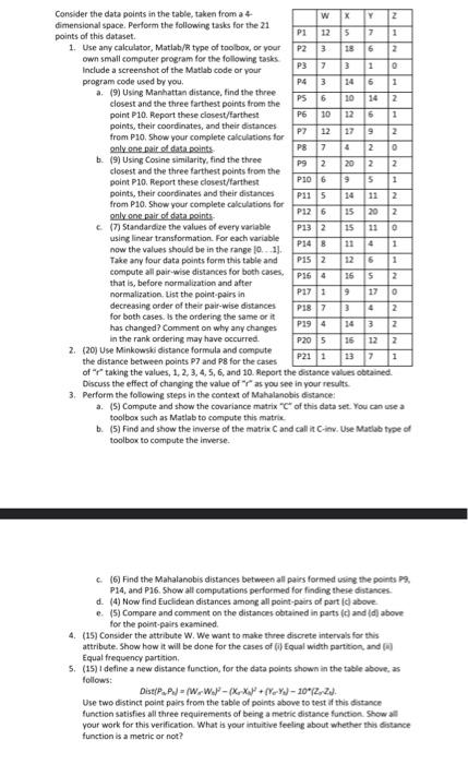 Solved Consider the data points in the table, taken from a 4 | Chegg.com