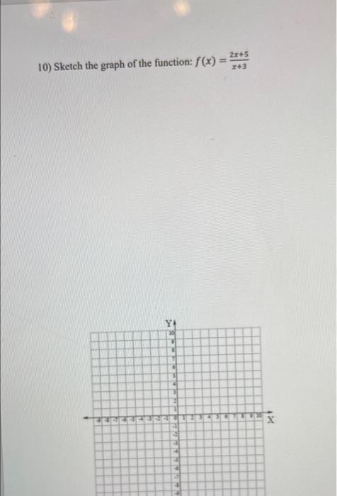 Solved 2x+5 r.3 10) Sketch the graph of the function: f(x) = | Chegg.com