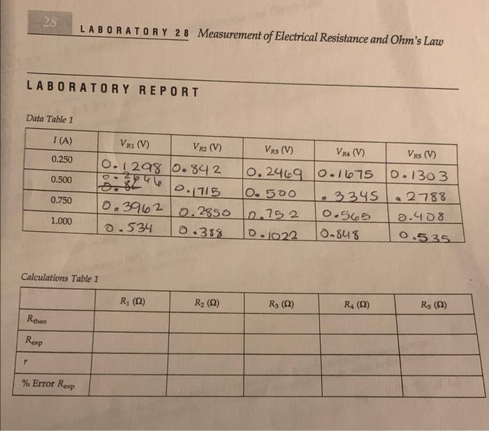 Solved 28 LABORATORY 28 Measurement of Electrical Resistance | Chegg.com