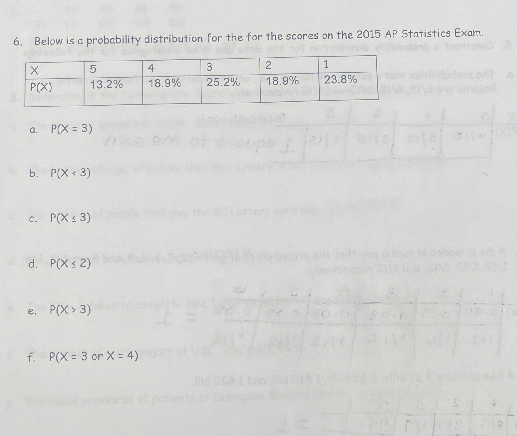 Solved Below is a probability distribution for the for the | Chegg.com
