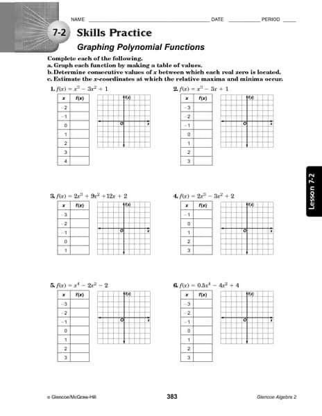NAME DATE PERIOD 7-2 Skills Practice Graphing | Chegg.com